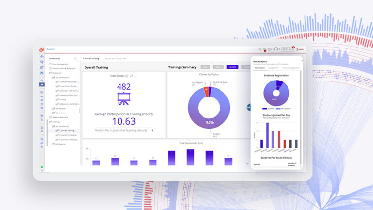 Optimize Your Data and Unlock Better Insights With Cloudshare's New Analytics Dashboards ...