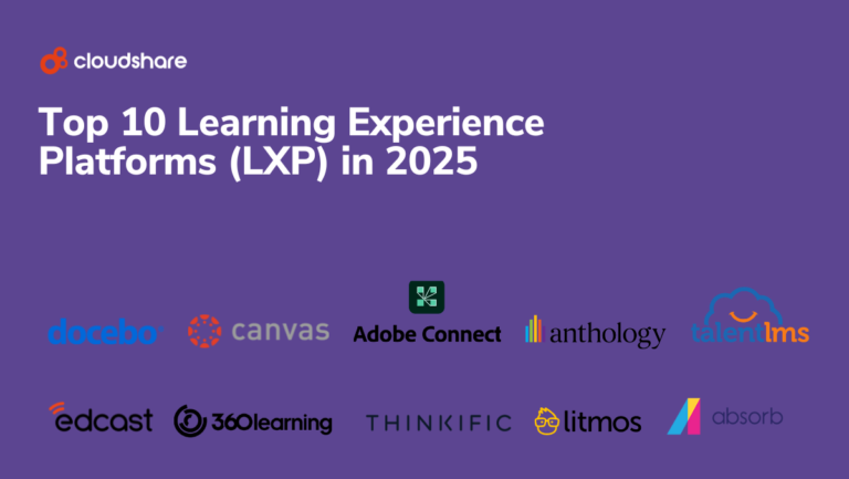 Top 10 Learning Experience Platforms (LXP) in 2025